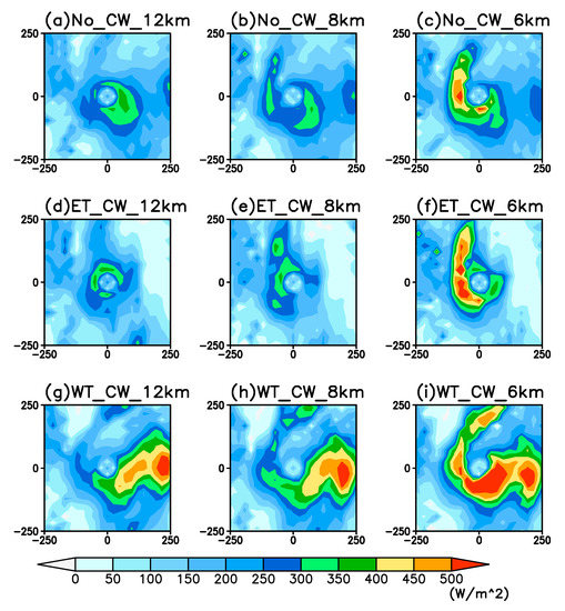 Atmosphere | Free Full-Text | Effect of Typhoon-Generated Cold Wake on ...