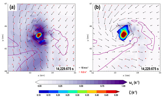 Horizontal Vortex Tubes near a Simulated Tornado: Three-Dimensional ...