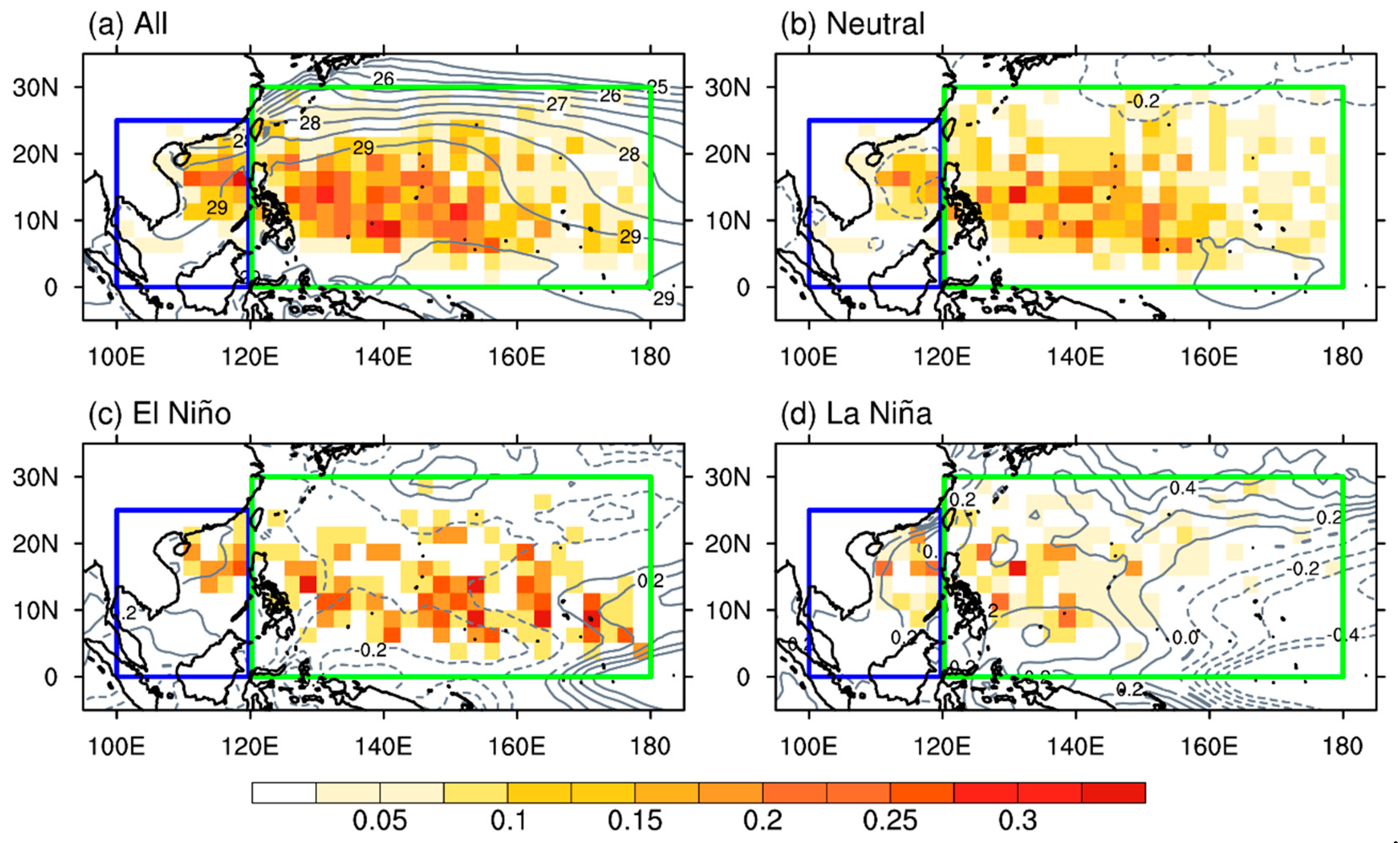 Comparison of the Madden–Julian Oscillation-Related Tropical Cyclone ...