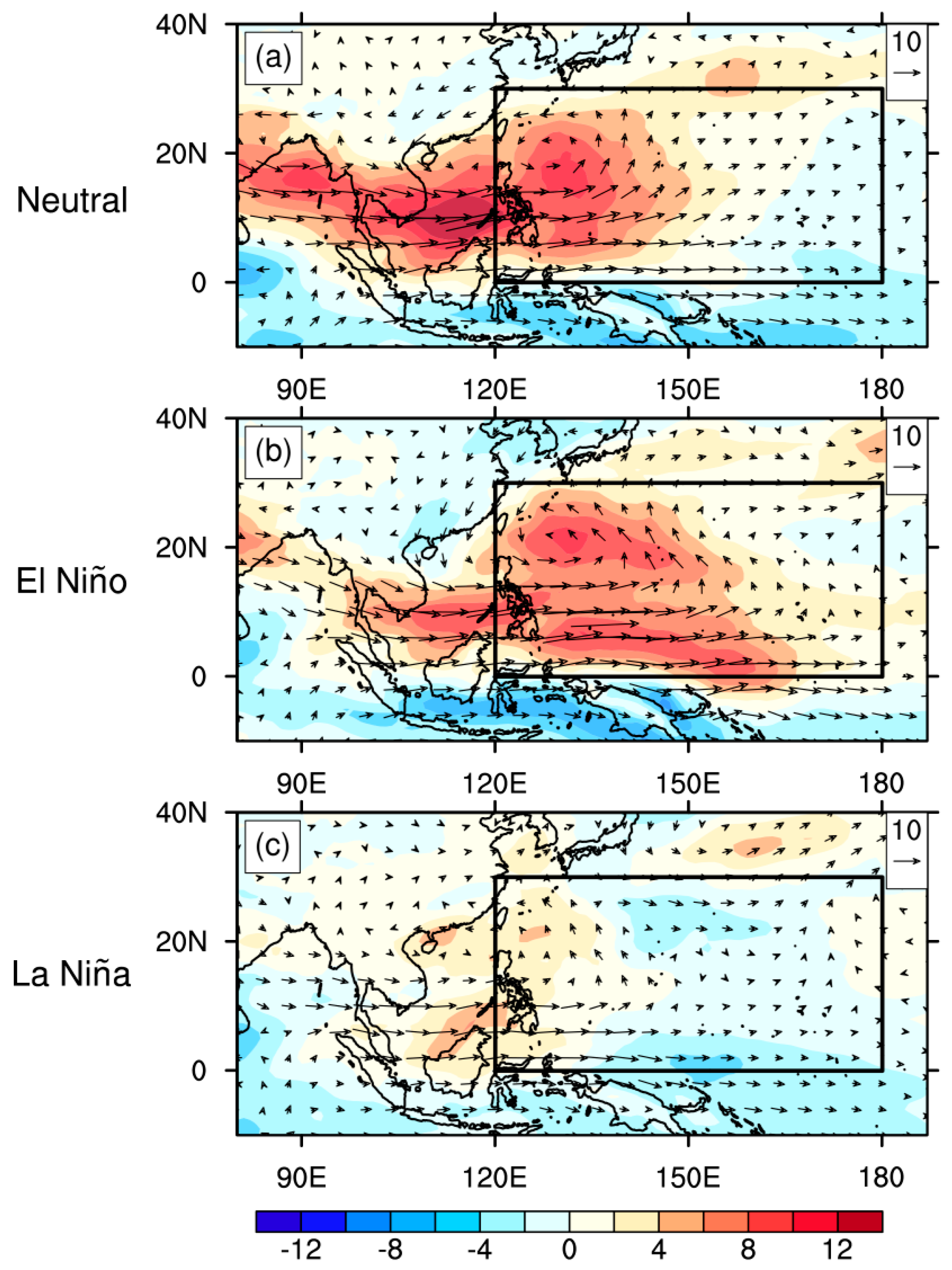 Comparison of the Madden–Julian Oscillation-Related Tropical Cyclone ...