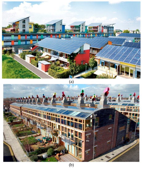 Atmosphere | Special Issue : Urban Microclimate