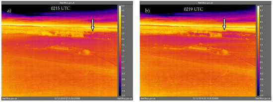 The Use of Thermal Infra-Red Imagery to Elucidate the Dynamics and ...