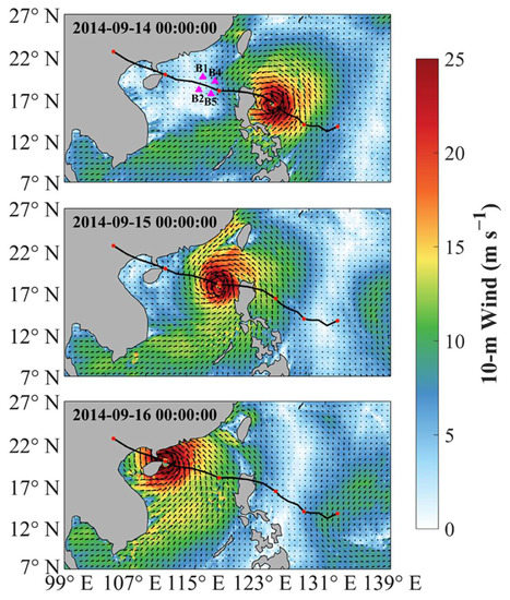 Atmosphere | Free Full-Text | Effects of Model Coupling on Typhoon ...