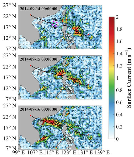 Atmosphere | Free Full-Text | Effects of Model Coupling on Typhoon ...