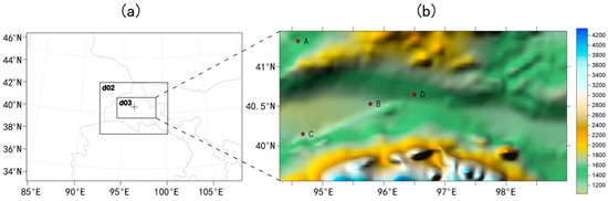 Simulation of Wind Speed Based on Different Driving Datasets and Parameterization Schemes Near ...