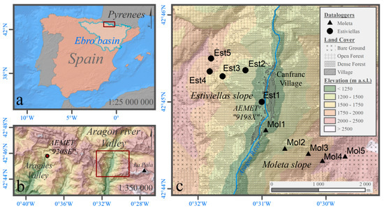 Elevation Effects on Air Temperature in a Topographically Complex ...