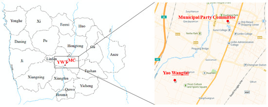 Atmosphere | Free Full-Text | Pollution Characteristics of Atmospheric ...