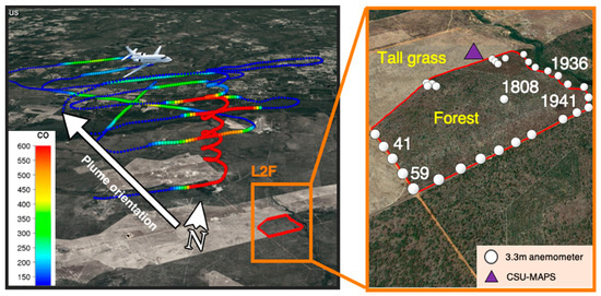 Incorporating a Canopy Parameterization within a Coupled Fire ...