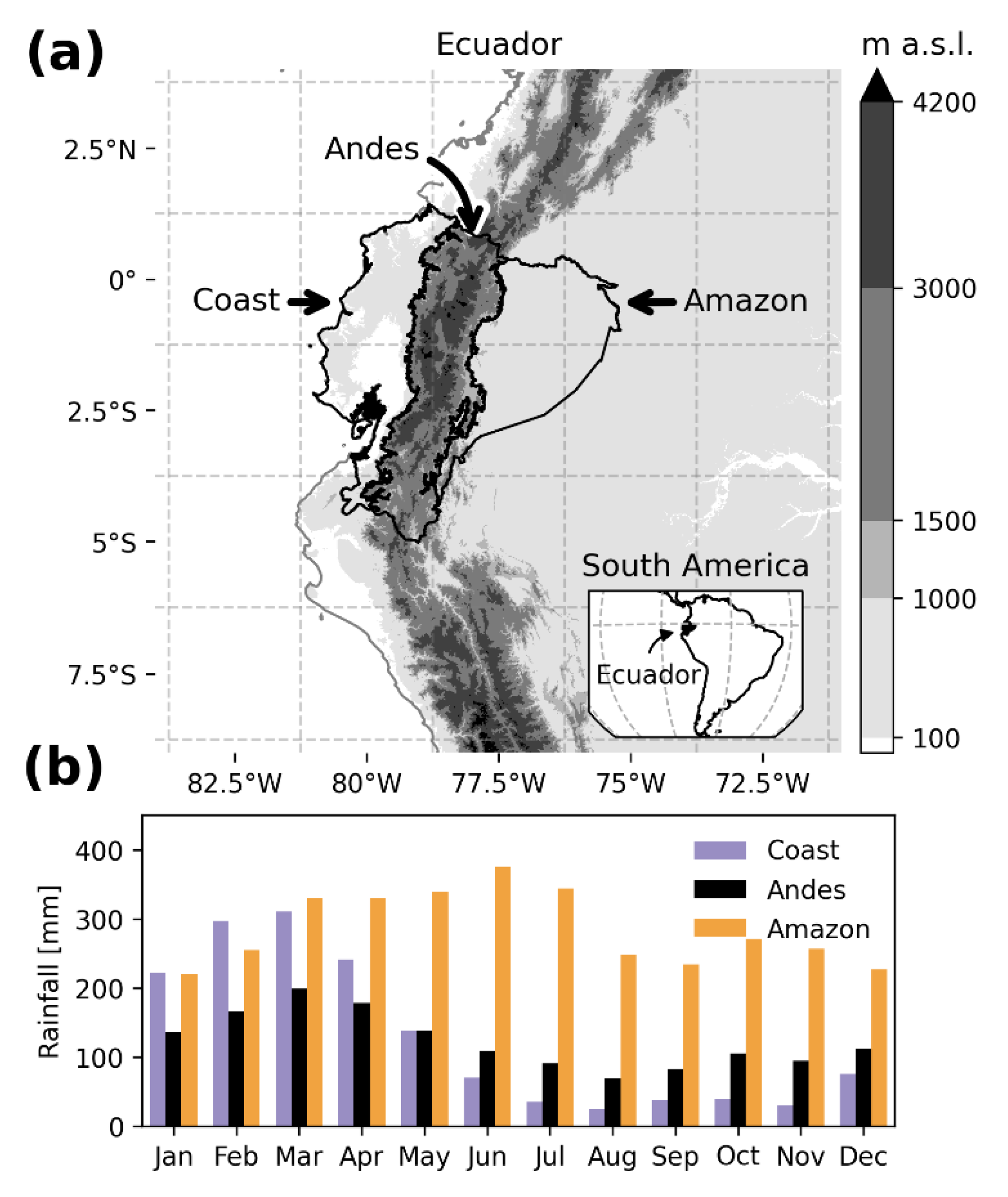 Virtual Control Volume Approach to the Study of Climate Causal Flows ...
