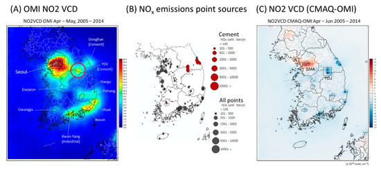 Atmosphere | Special Issue : Regional Air Quality Modeling