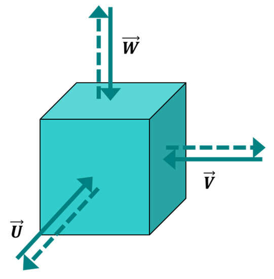 Can We Vacuum Our Air Pollution Problem Using Smog Towers?