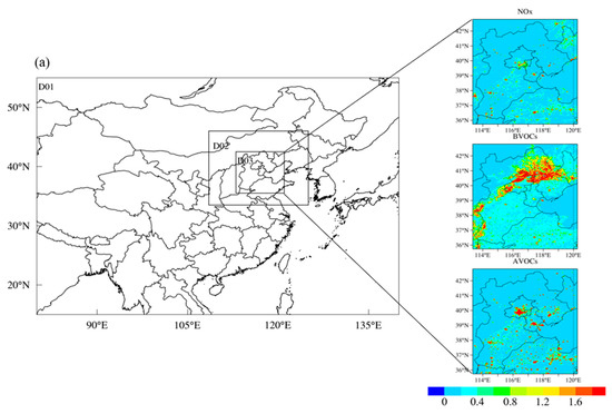Modeling Ozone Source Apportionment and Performing Sensitivity Analysis ...