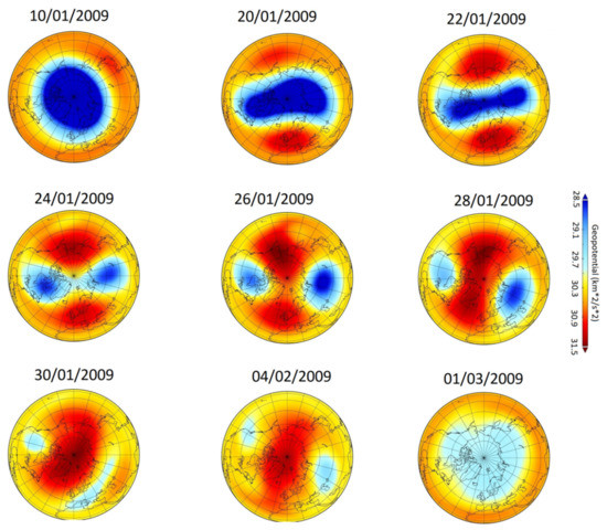 Comparison of Key Characteristics of Remarkable SSW Events in the ...