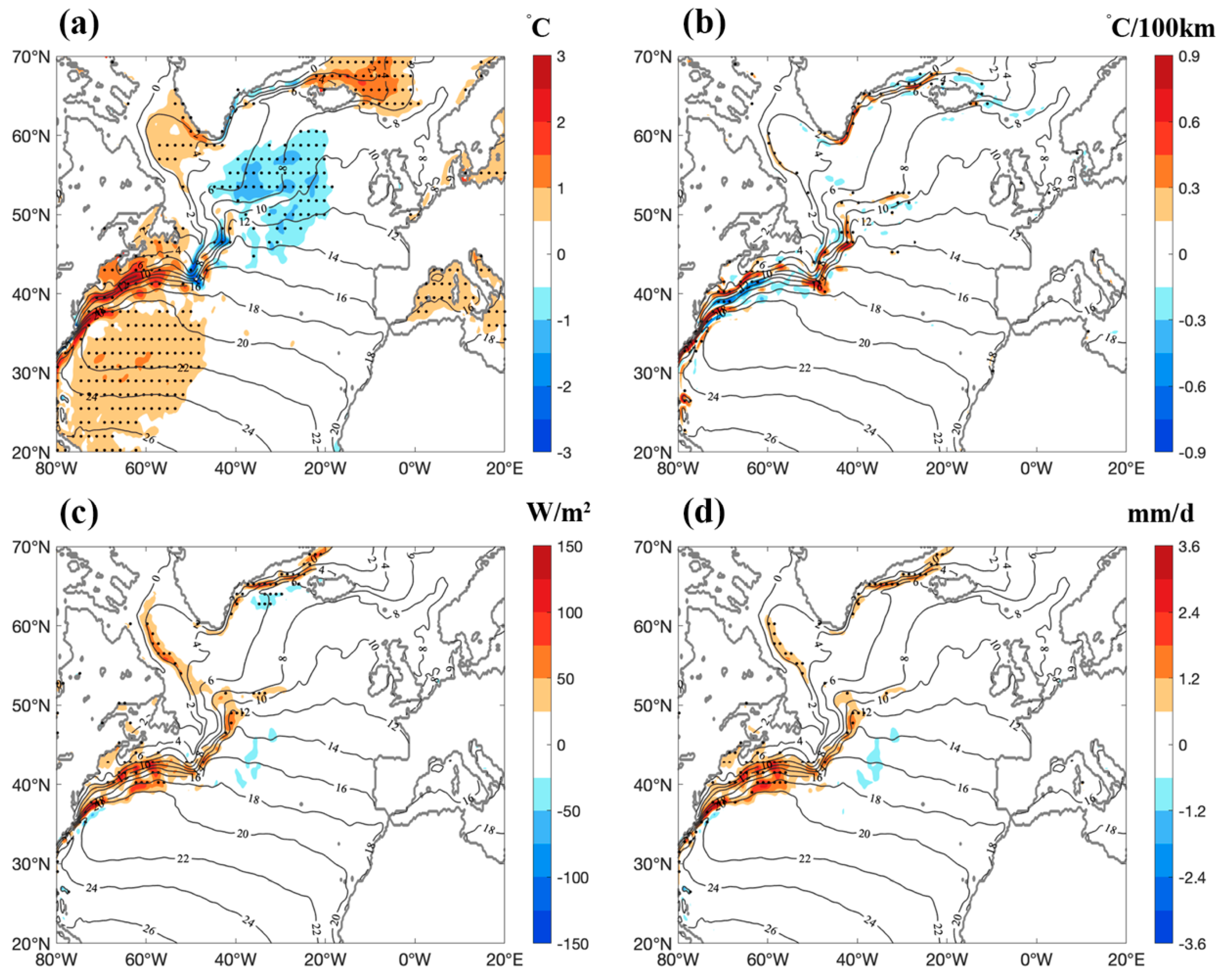SST Warming in Recent Decades in the Gulf Stream Extension Region and ...