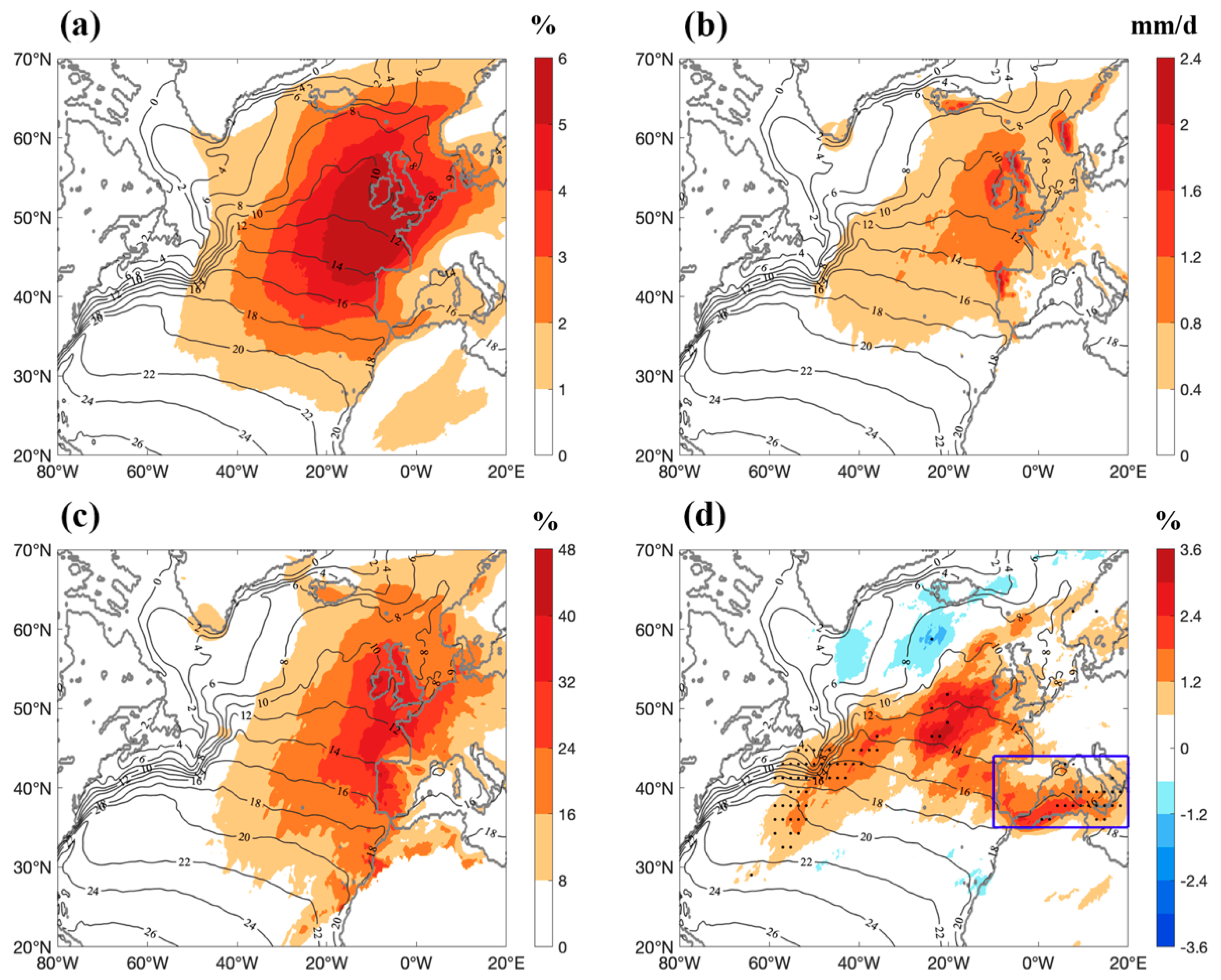 SST Warming in Recent Decades in the Gulf Stream Extension Region and ...