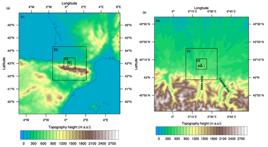 WRF-LES Simulation of the Boundary Layer Turbulent Processes during the BLLAST Campaign