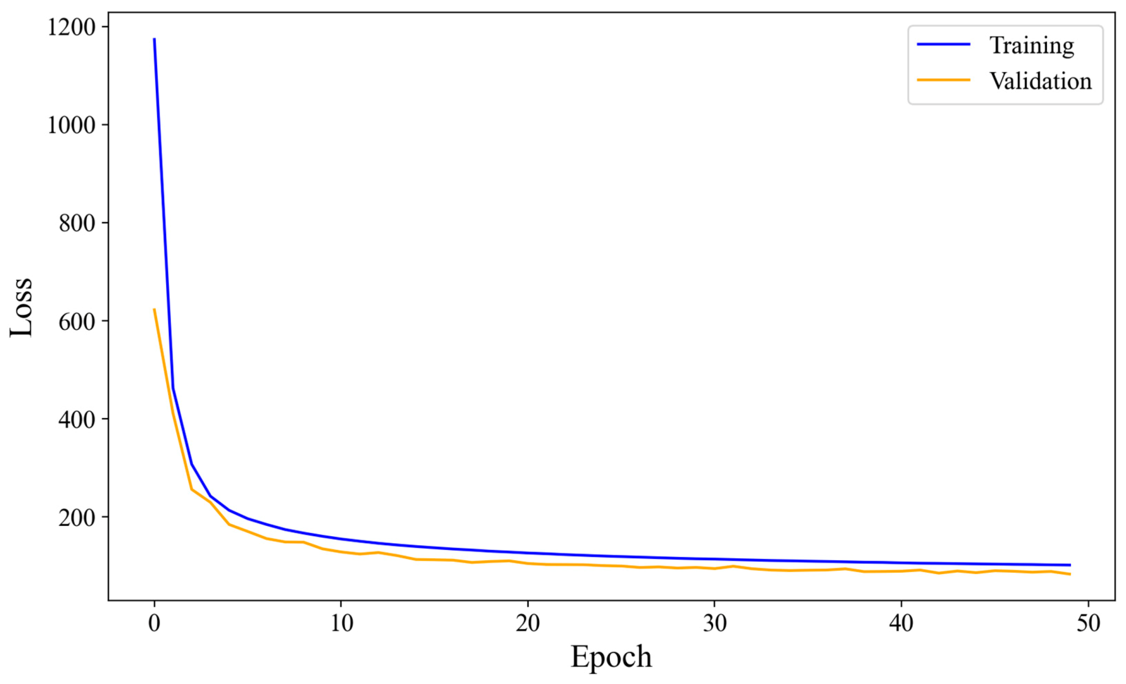 Atmosphere | Free Full-Text | Prediction of Short-Time Cloud Motion ...
