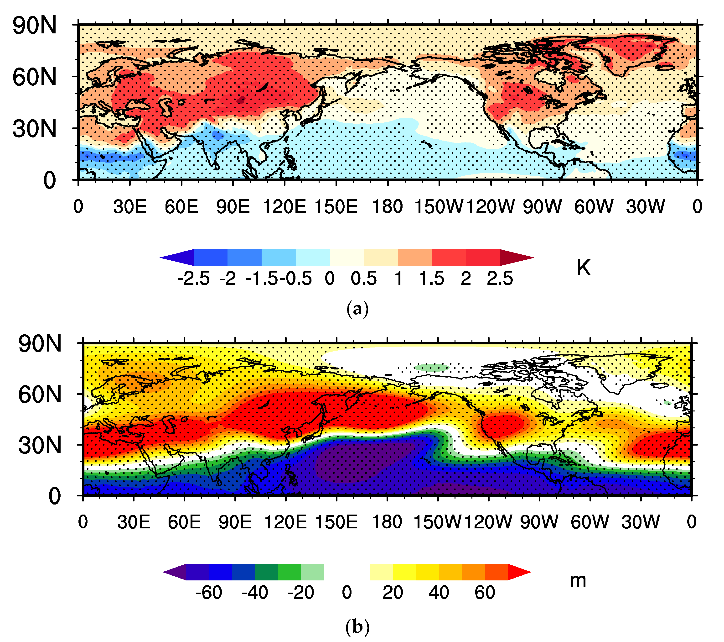 Summer Westerly Jet in Northern Hemisphere during the Mid-Holocene: A Multi-Model Study