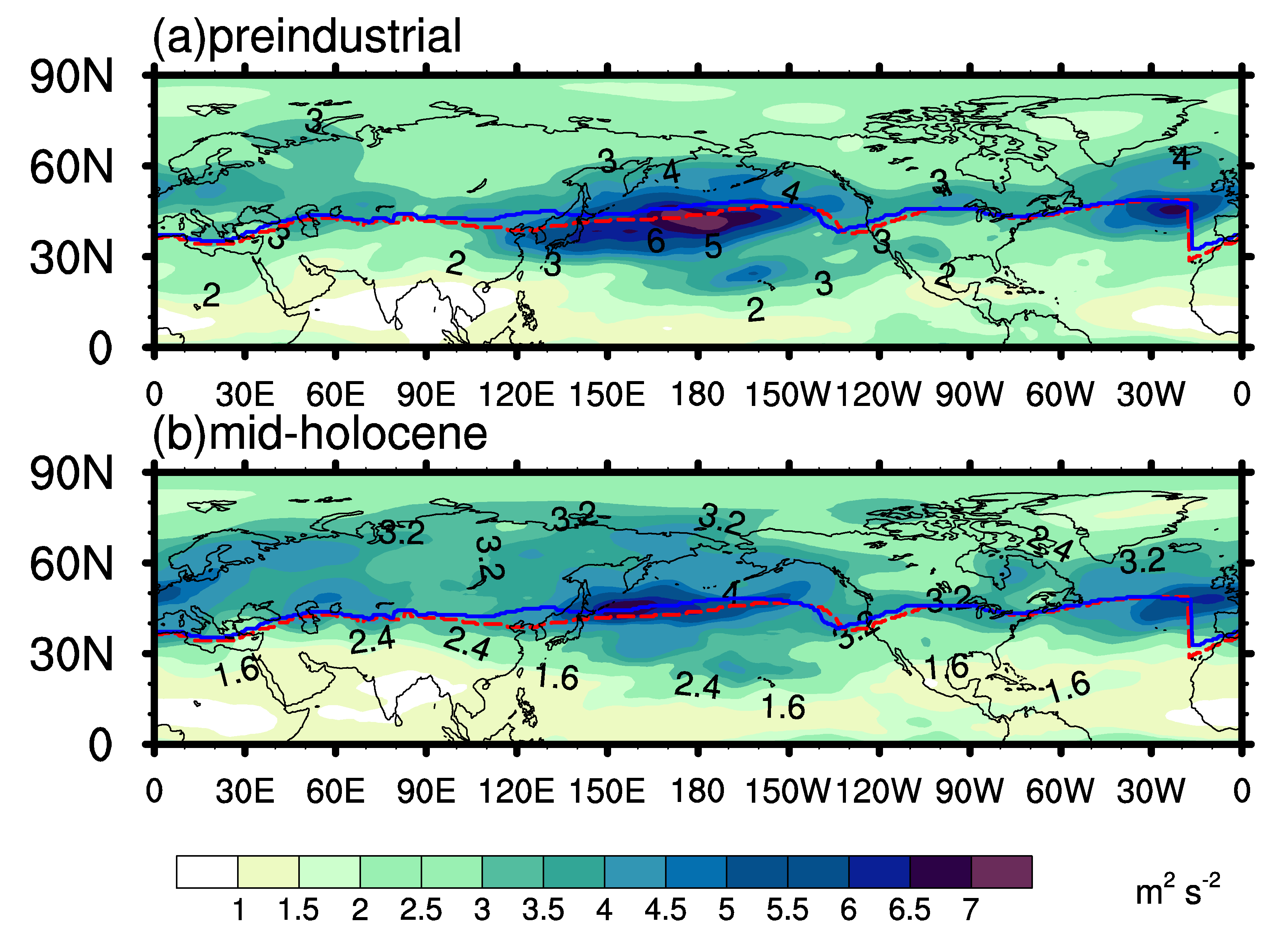 Summer Westerly Jet in Northern Hemisphere during the Mid-Holocene: A Multi-Model Study