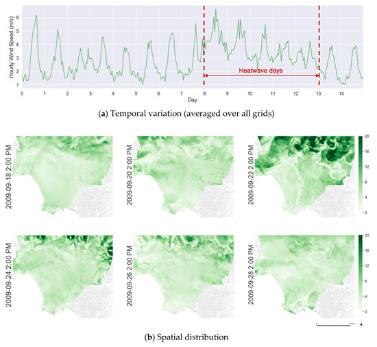 City-Scale Building Anthropogenic Heating during Heat Waves