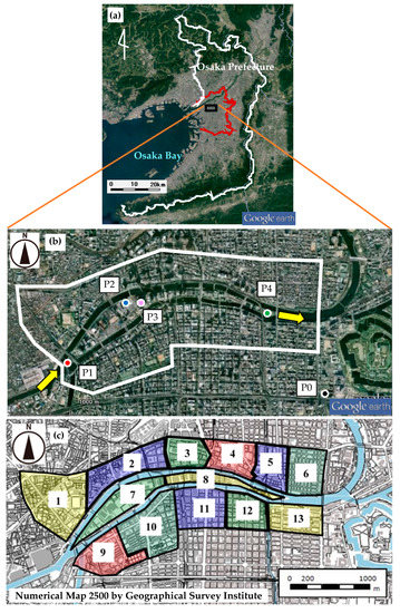 Mobile Observation of Air Temperature and Humidity Distributions under ...