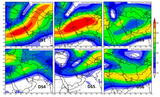 Atmosphere | Special Issue : Observing Atmospheric Dynamics and Dust ...