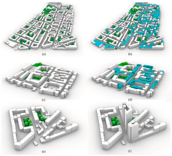 Effects of Densification on Urban Microclimate—A Case Study for the ...