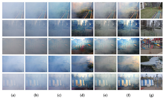 Artifact-Free Single Image Defogging