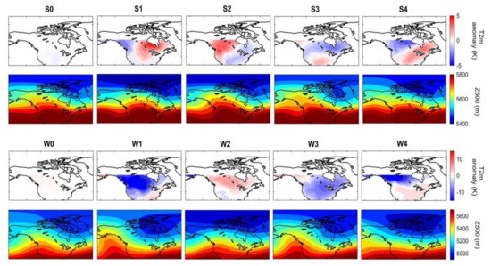 Survey on the Application of Deep Learning in Extreme Weather Prediction