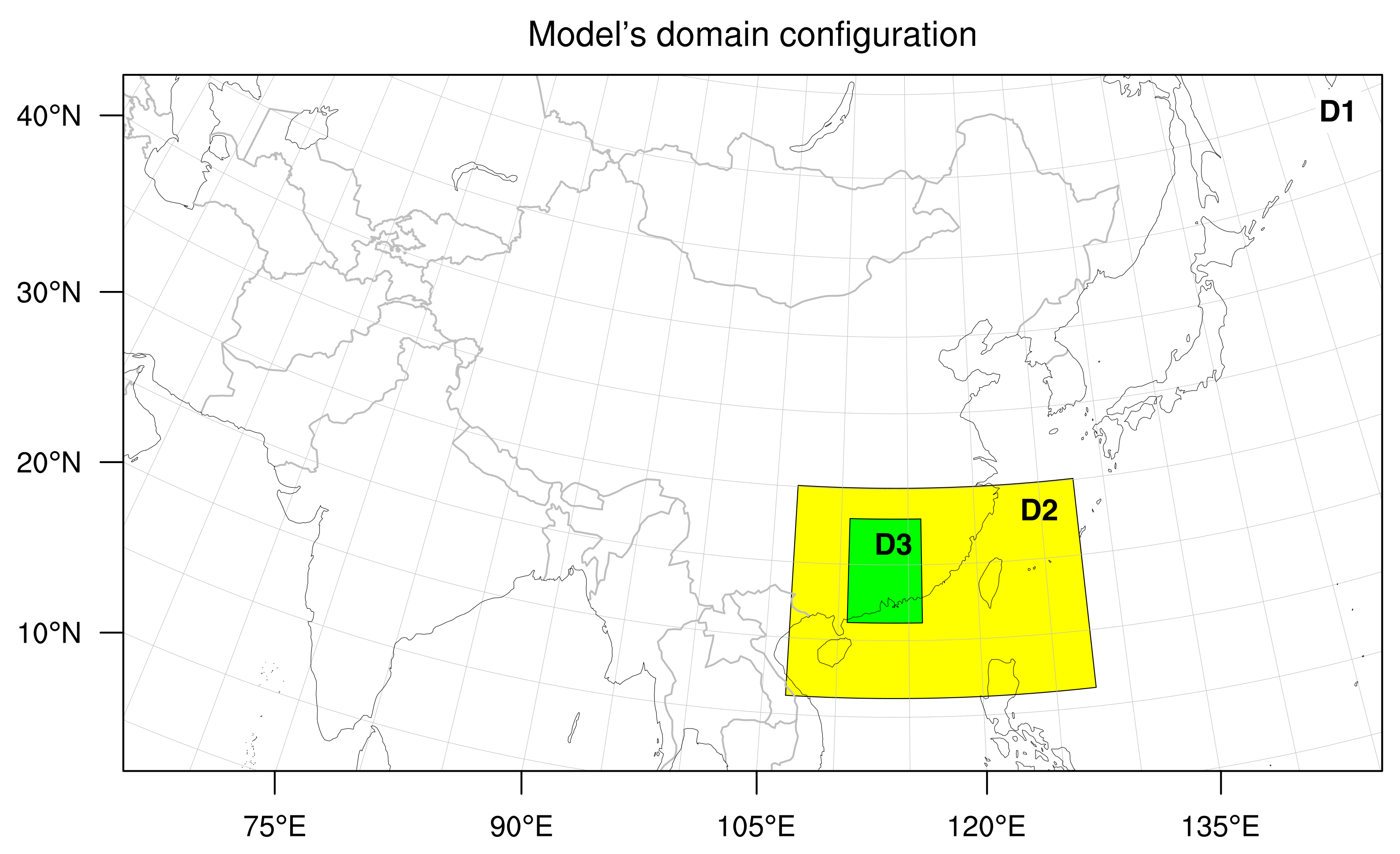 Model Sensitivity Evaluation for 3DVAR Data Assimilation Applied on WRF ...
