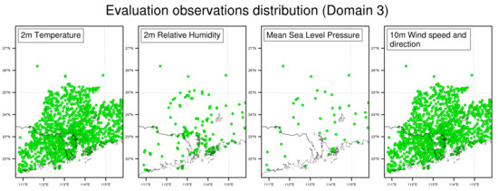 Model Sensitivity Evaluation for 3DVAR Data Assimilation Applied on WRF with a Nested Domain ...