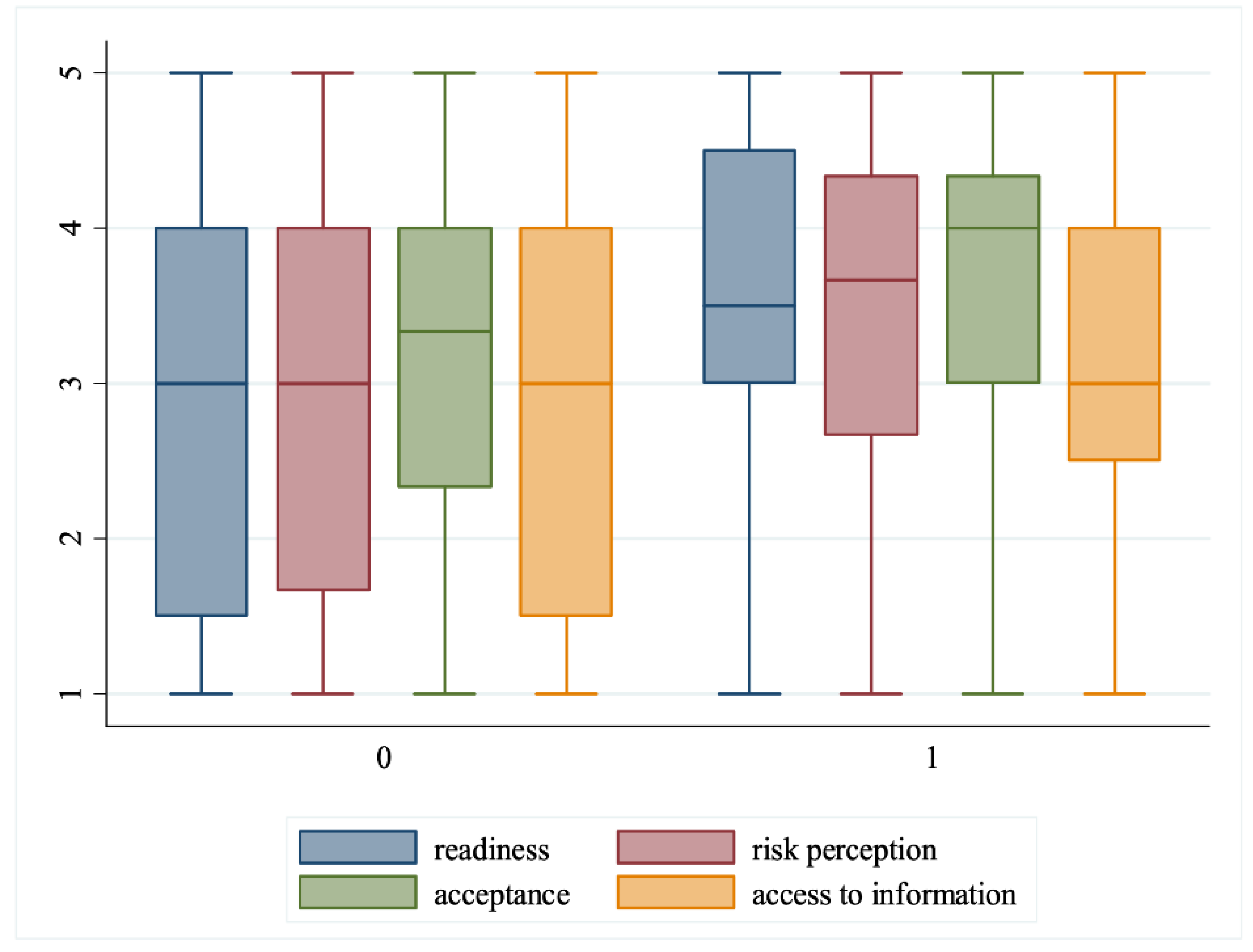 Atmosphere | Free Full-Text | Storm Naming in the Eastern Mediterranean ...