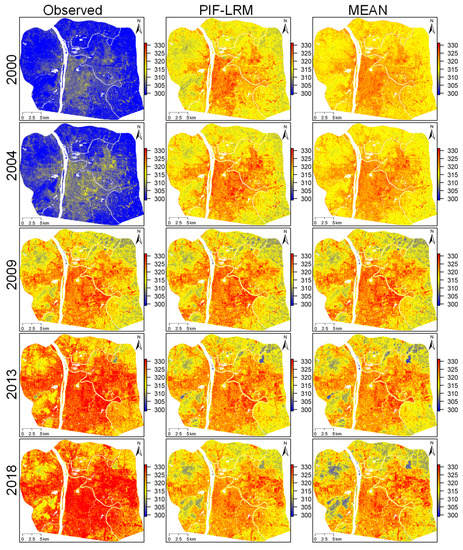 Pseudo-Invariant Feature-Based Linear Regression Model (PIF-LRM): An Effective Normalization ...