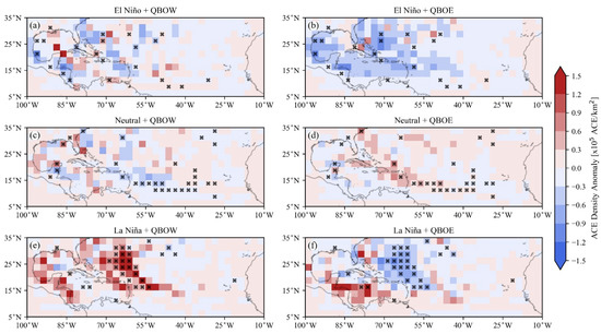 The Combined QBO and ENSO Influence on Tropical Cyclone Activity over ...