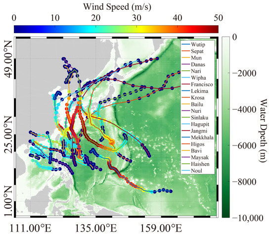 Atmosphere | Free Full-Text | Cyclonic Wave Simulations Based on ...