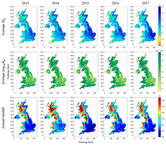 WRF Rainfall Modeling Post-Processing by Adaptive Parameterization of Raindrop Size Distribution ...