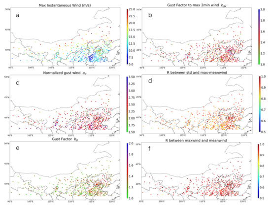Simulation of a Severe Sand and Dust Storm Event in March 2021 in ...