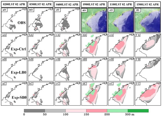 Impacts of Sea–Land Breeze Circulation on the Formation and Development ...