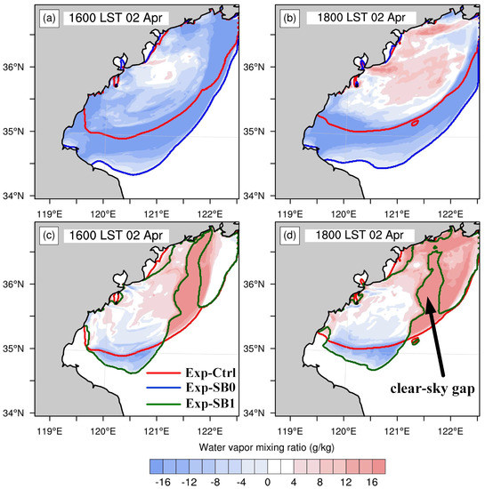 Impacts of Sea–Land Breeze Circulation on the Formation and Development ...