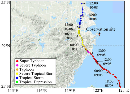 Thermodynamic and Kinematic Structures in the Rainband Region of ...