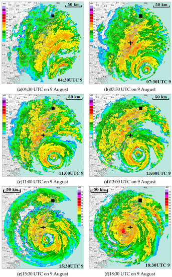 Thermodynamic and Kinematic Structures in the Rainband Region of ...