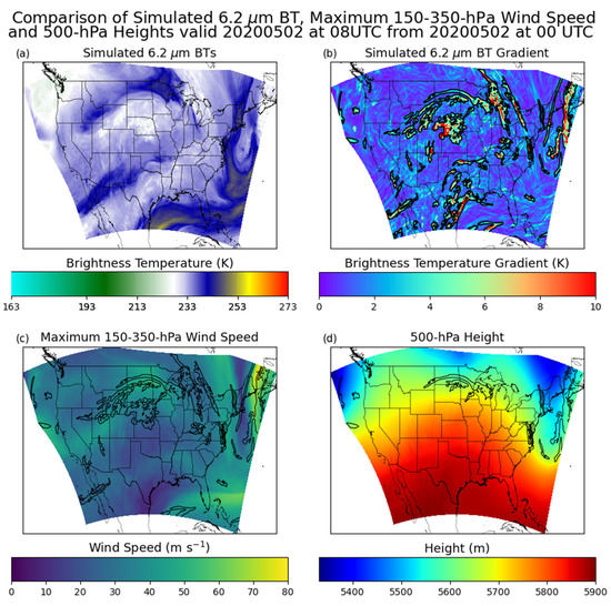 Evaluating the Impact of Planetary Boundary Layer, Land Surface Model, and Microphysics ...