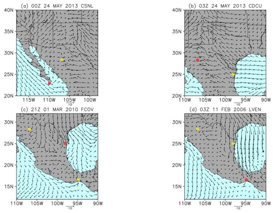Wind-Ramp Predictability