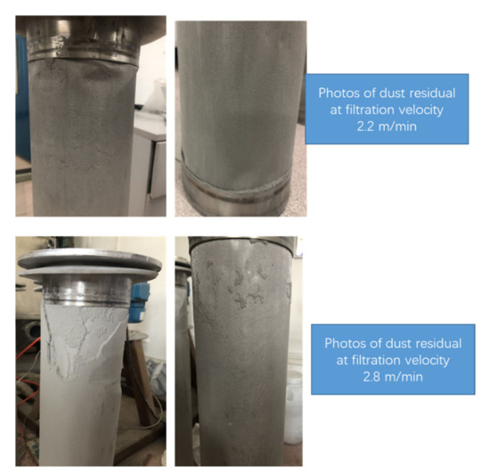 An Environmentally Friendly Technology of Metal Fiber Bag Filter to ...