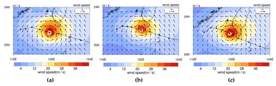 A Numerical Study for Tropical Cyclone Atsani (2020) Past Offshore of ...