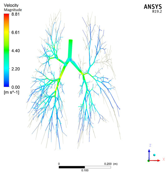 CFD Study of Dry Pulmonary Surfactant Aerosols Deposition in Upper 17 ...