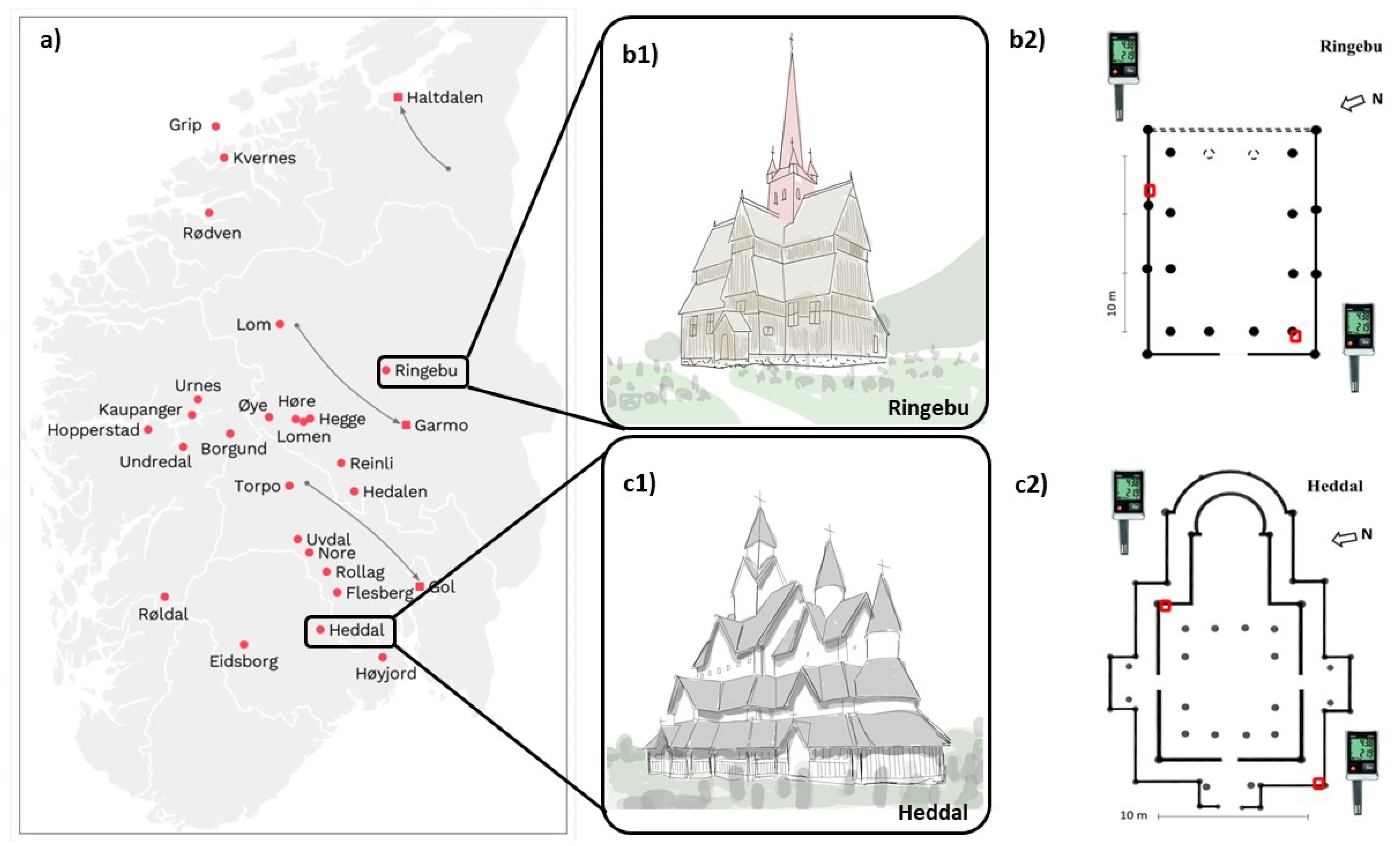 Borgund Stave Church Plan