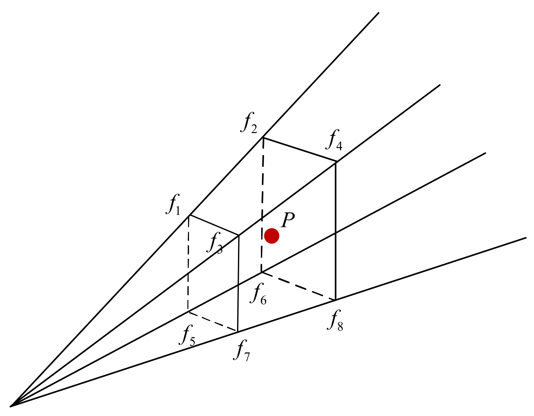 Atmosphere | Free Full-Text | Weather Radar Echo Extrapolation Method ...