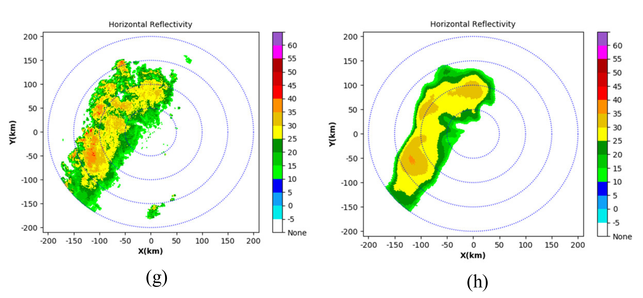 Weather Radar Echo Extrapolation Method Based on Deep Learning