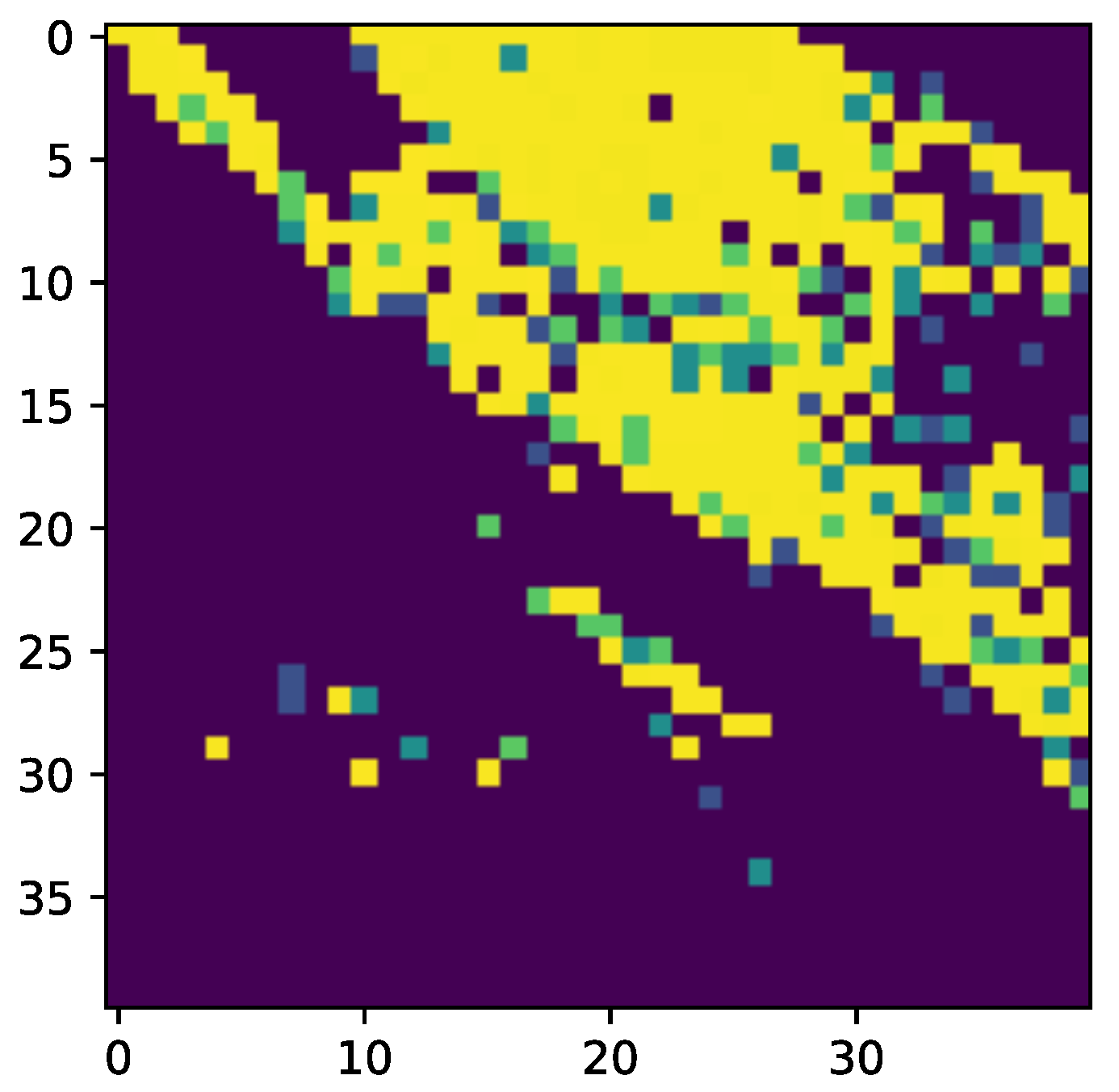 Atmosphere | Free Full-Text | PM2.5 Air Pollution Prediction through ...
